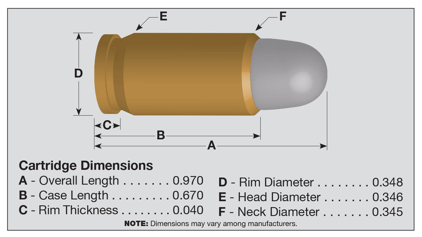 Cartridge Board Handloader Magazine Cartridge Board Handloader Magazine
